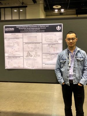 ACS Poster presentations | Ung Research Group