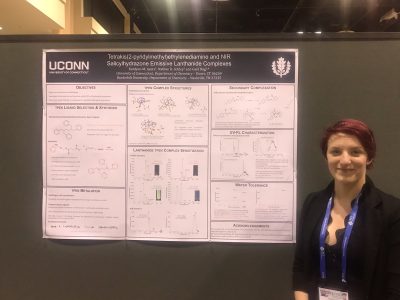 ACS Poster presentations | Ung Research Group
